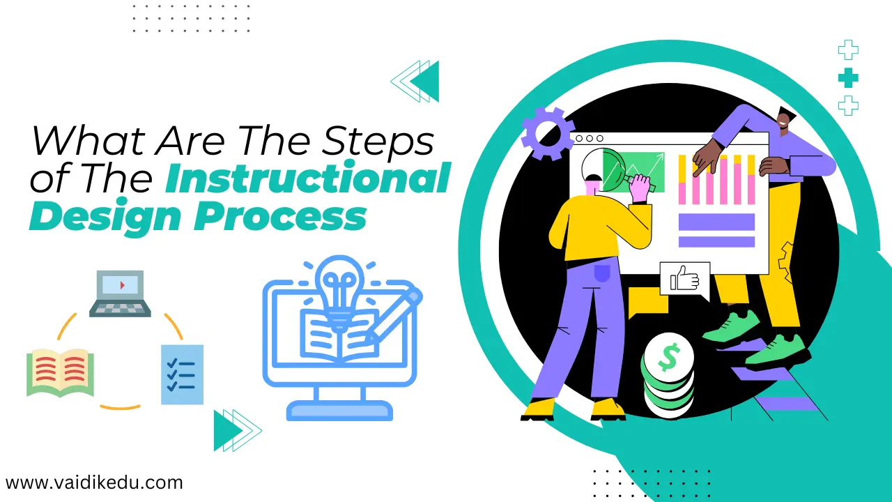 What Are The Steps of The Instructional Design Process - Vaidik Eduservices