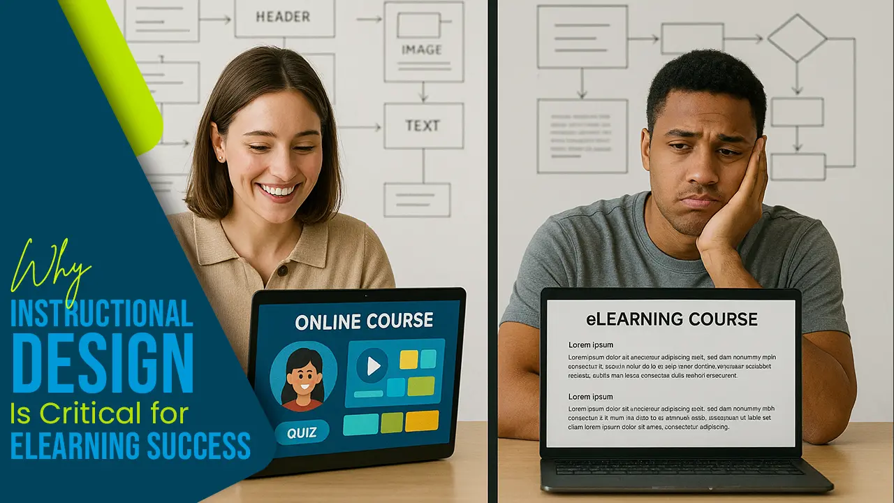 Why Instructional Design is Critical For E-Learning Success - Vaidik ...